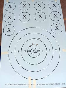 Kenya Regiment Rifle Club, Langata (KRRC) – Here Goes Kenya